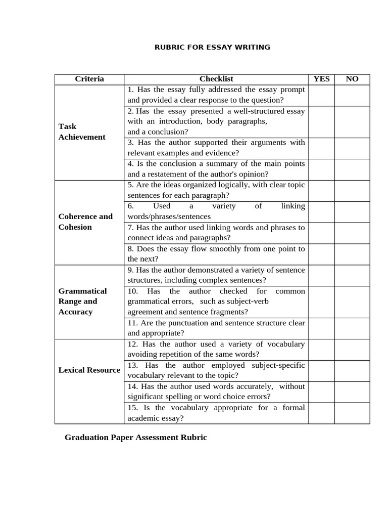 Rubric For Essay Writing | PDF | Essays | Word