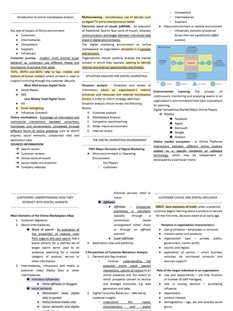 DIGI Study Notes | PDF