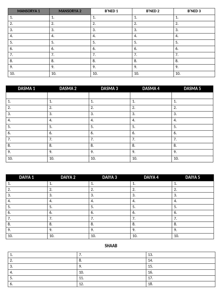 Comprehensive List of Sections and Subsections | PDF