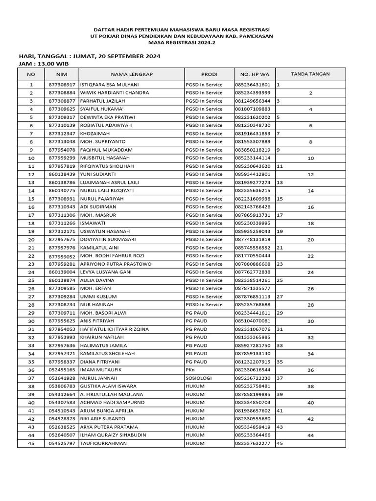 Daftar Hadir Jam Pertama | PDF