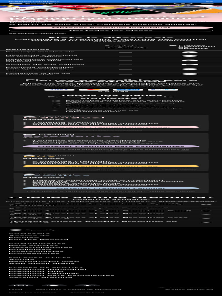 Spotify Premium - Spotify (MX) | PDF
