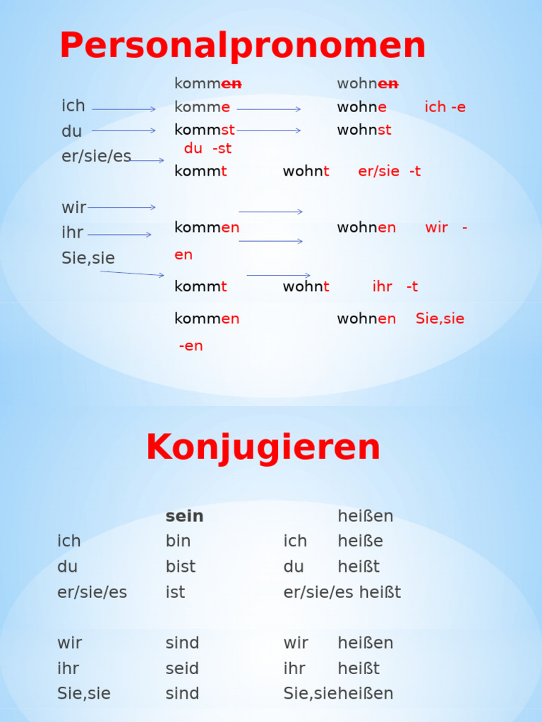 personalpronomen-Cgct | PDF
