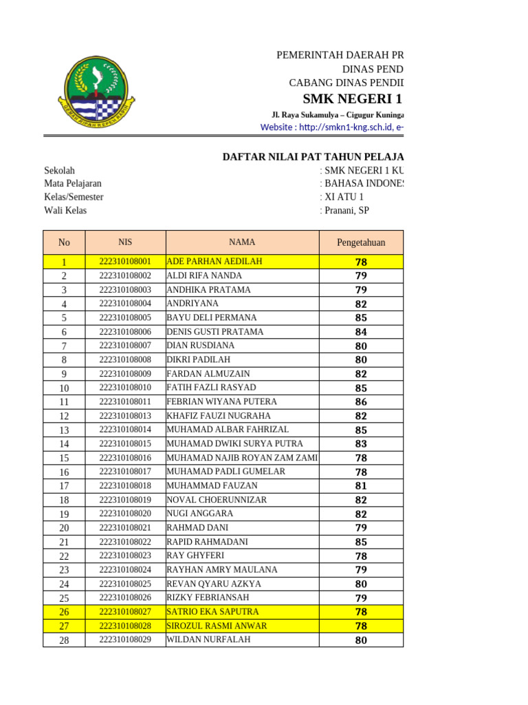 Xi Atu 1 2024 Pat | PDF