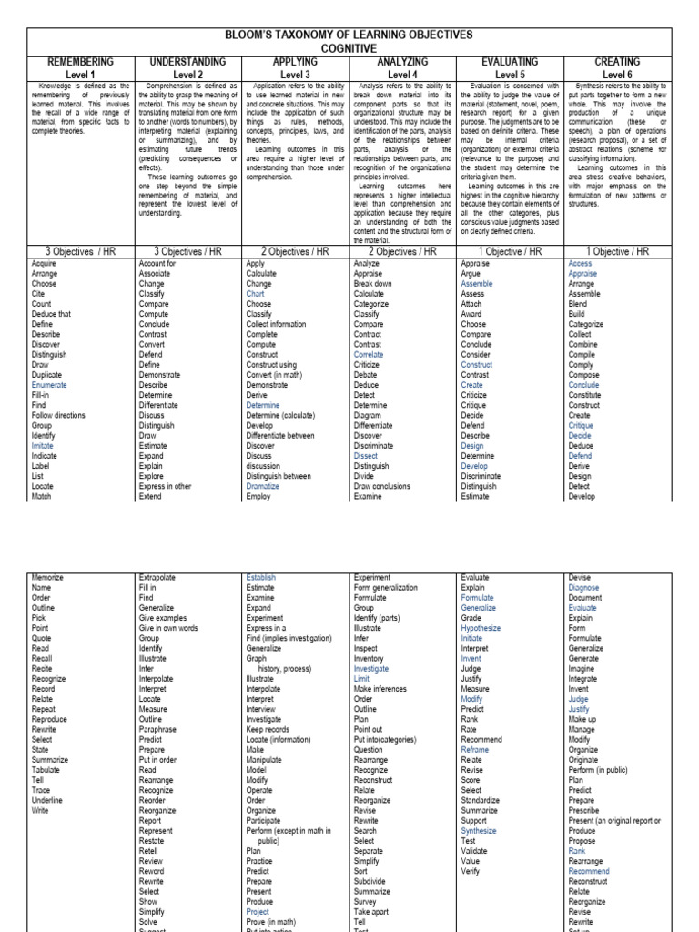 New Task Verb - Cognitive | PDF