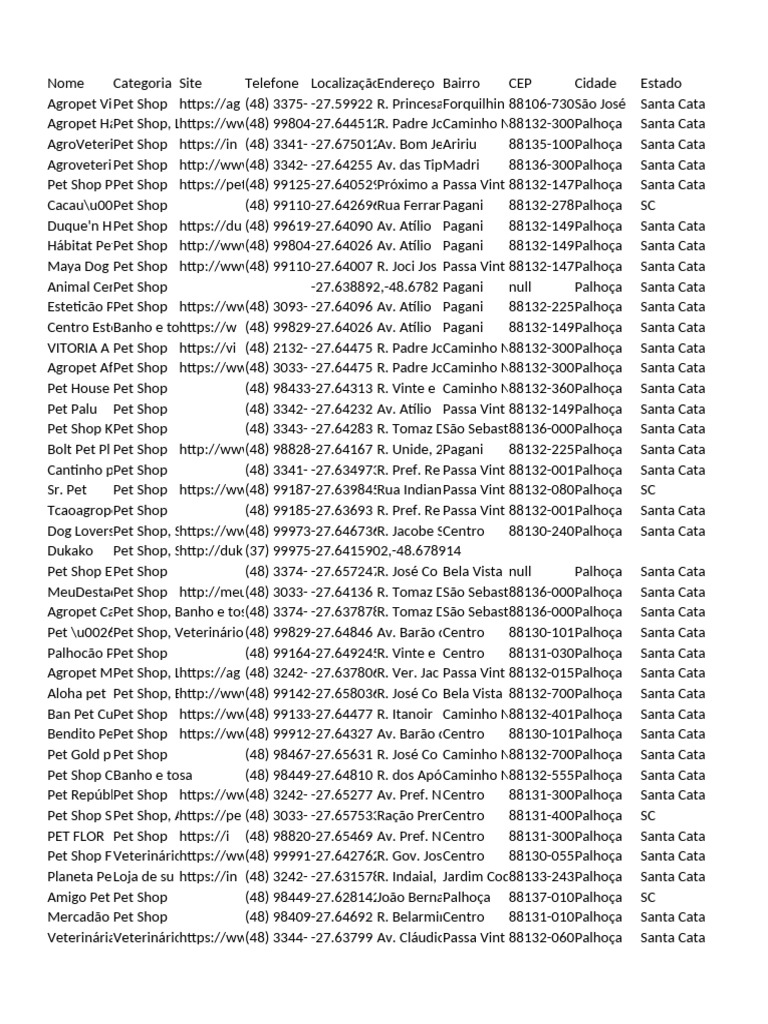 GMN 15-11-2022 - Construtora - Grande FLP | PDF