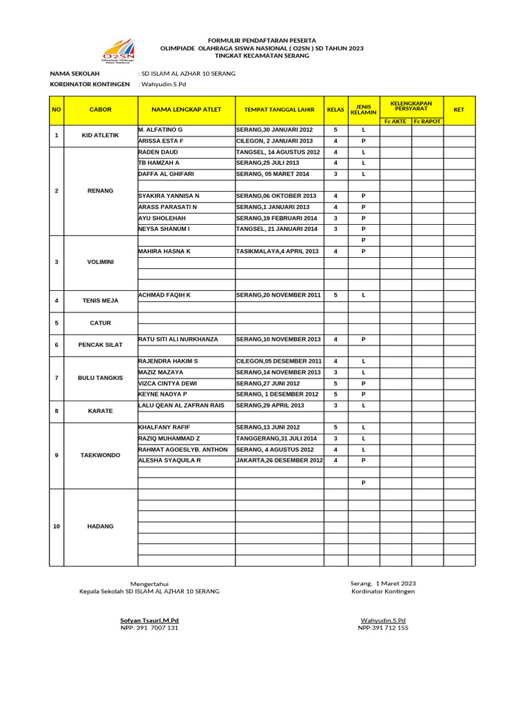 Sdi Al Azhar 10 Serang Formuir Peserta O2sn 2023 | PDF