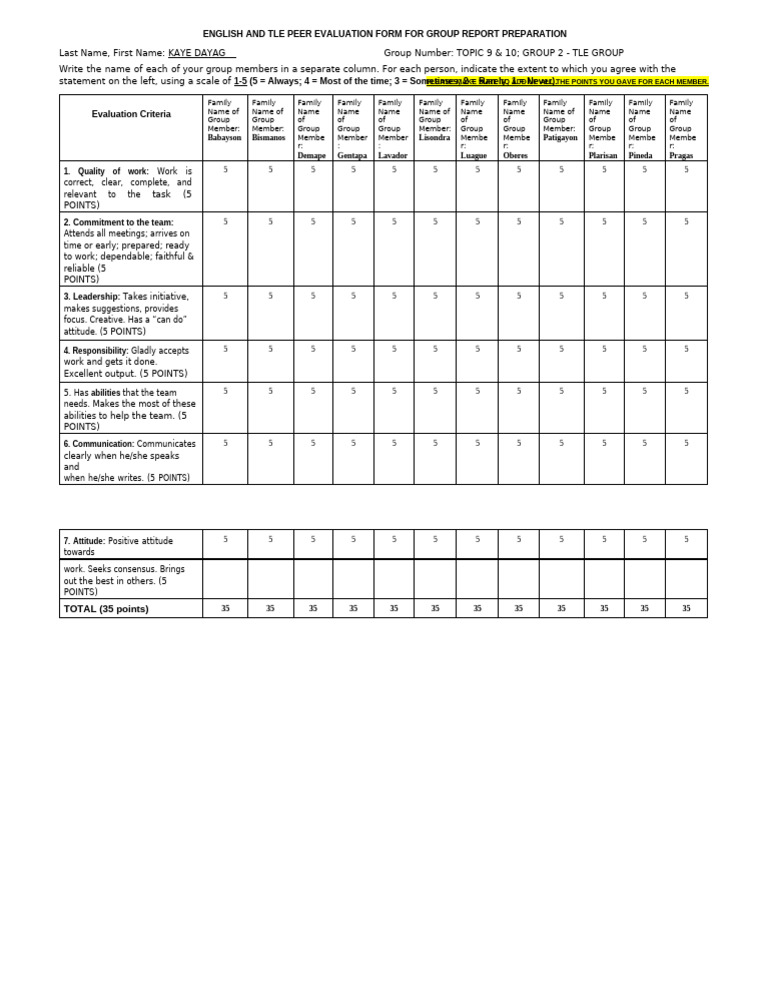 ENGLISH-TLE_PEER-EVALUATION-FORM-FOR-GROUP-REPORT-PREPARATION | PDF