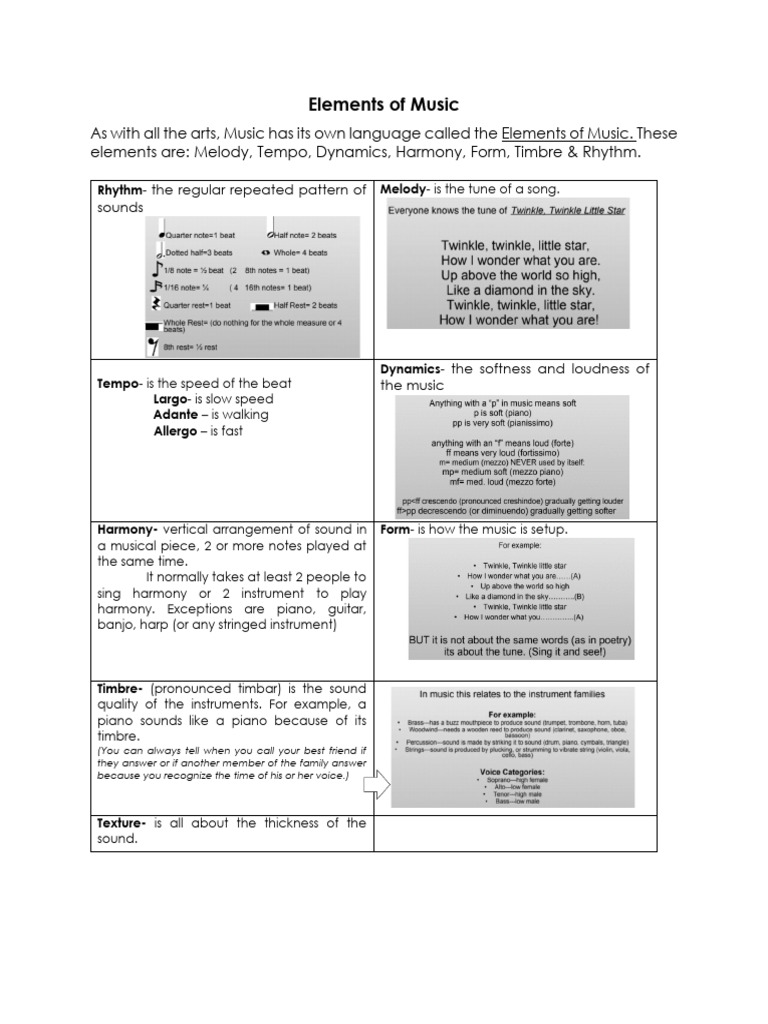 Elements of Music | PDF