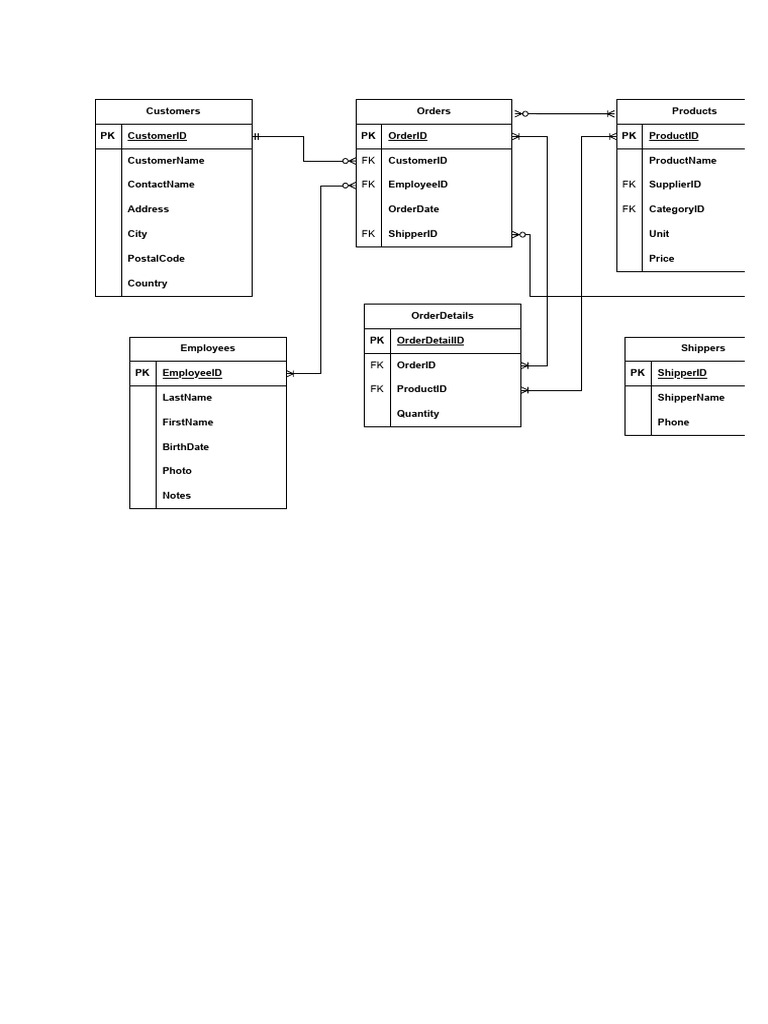 Diagrama .Drawio | PDF