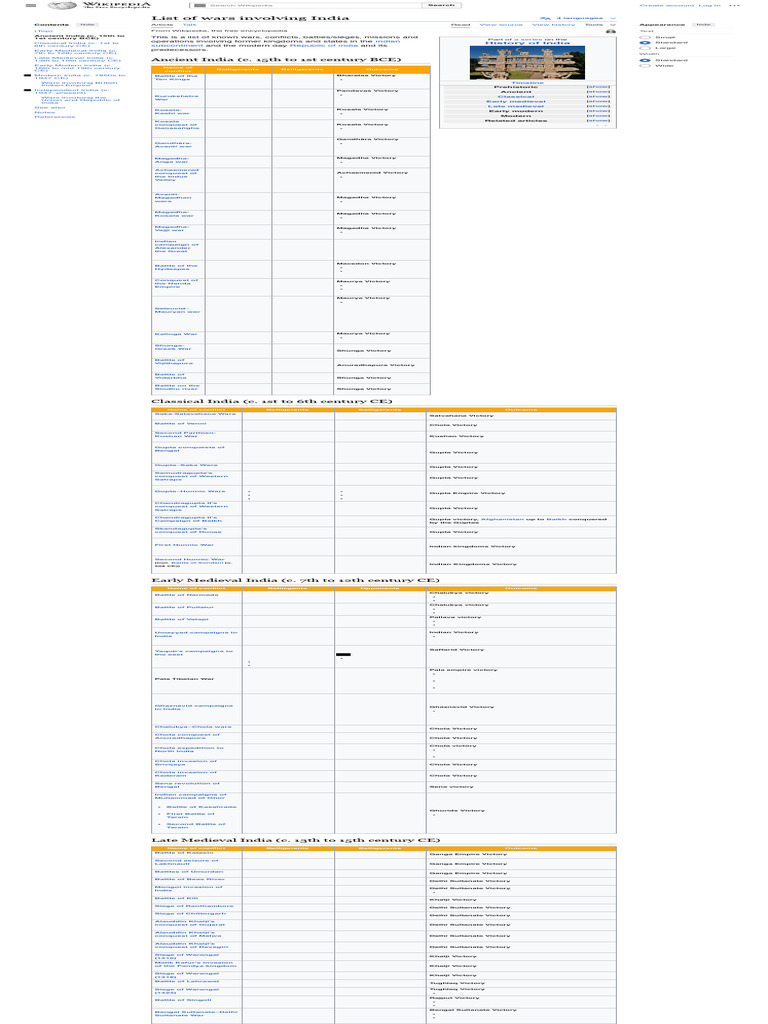 India's Historical Wars | PDF