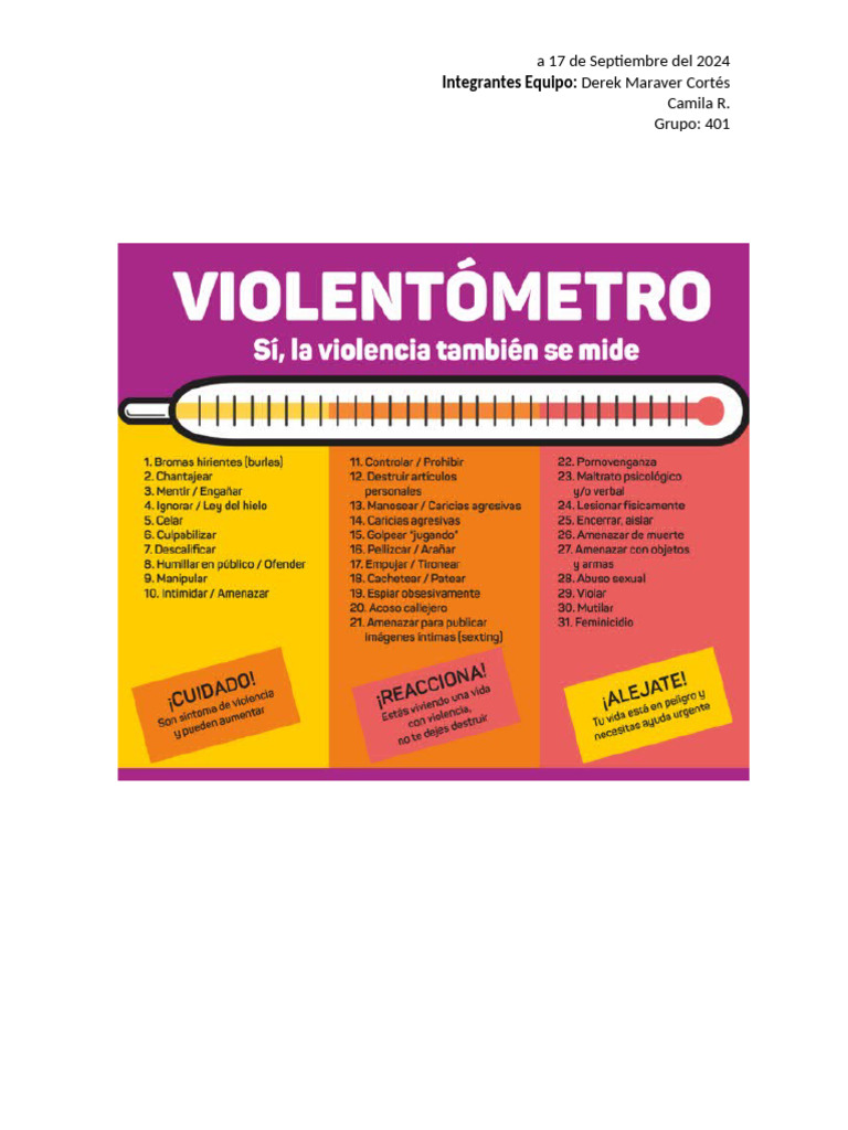 Violentometro | PDF