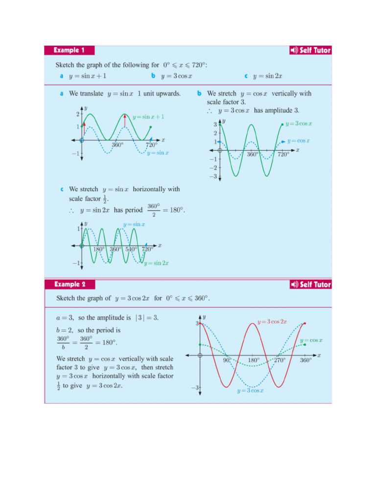 TRIG_FUNCTIONS | PDF