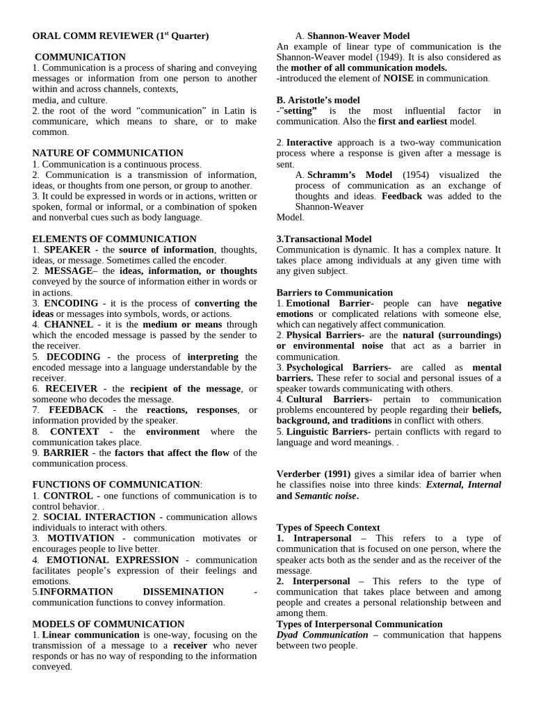 Oral Comm Reviewer | PDF