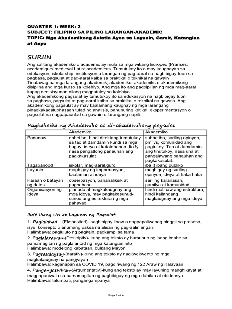 Suriin: Pagkakaiba NG Akademiko at Di-Akademikong Pagsulat | PDF
