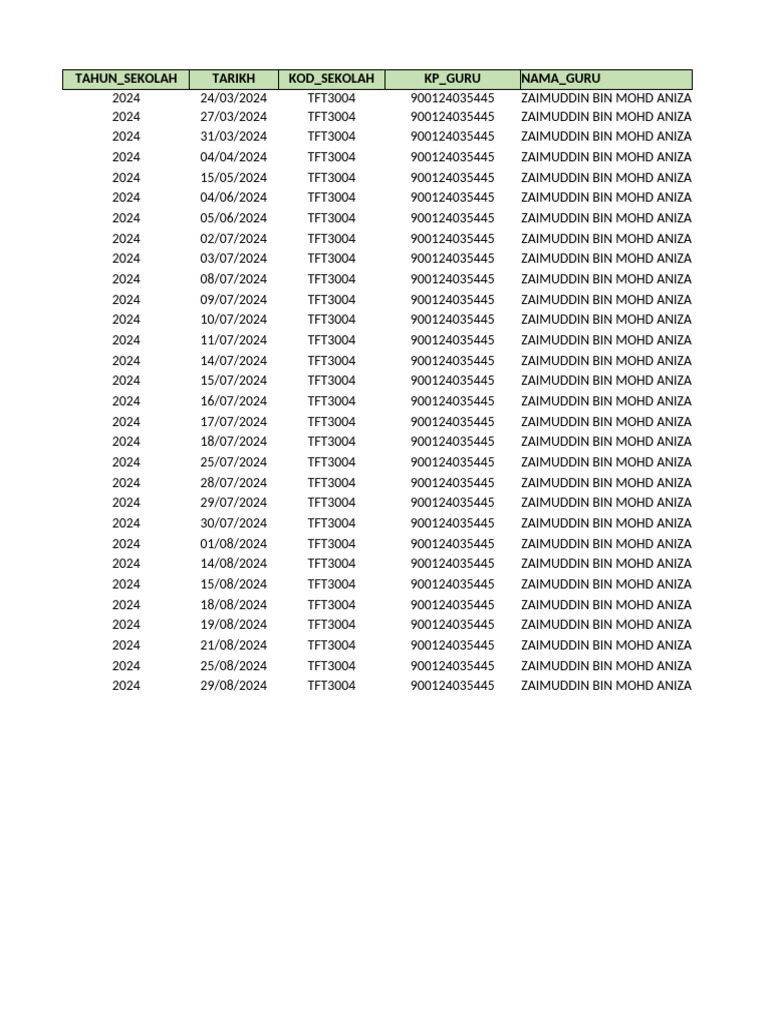 Form 1 - TFT3004-F1-110410030139 (Umar Najmi) | PDF
