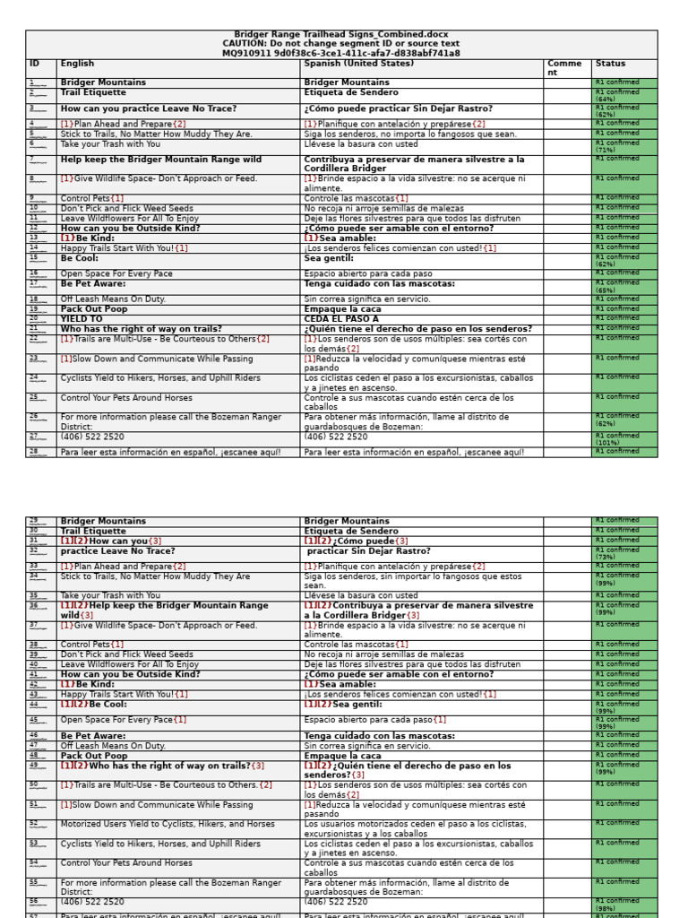 Bridger Range Trailhead Signs - Combined - Docx - spa-US | PDF