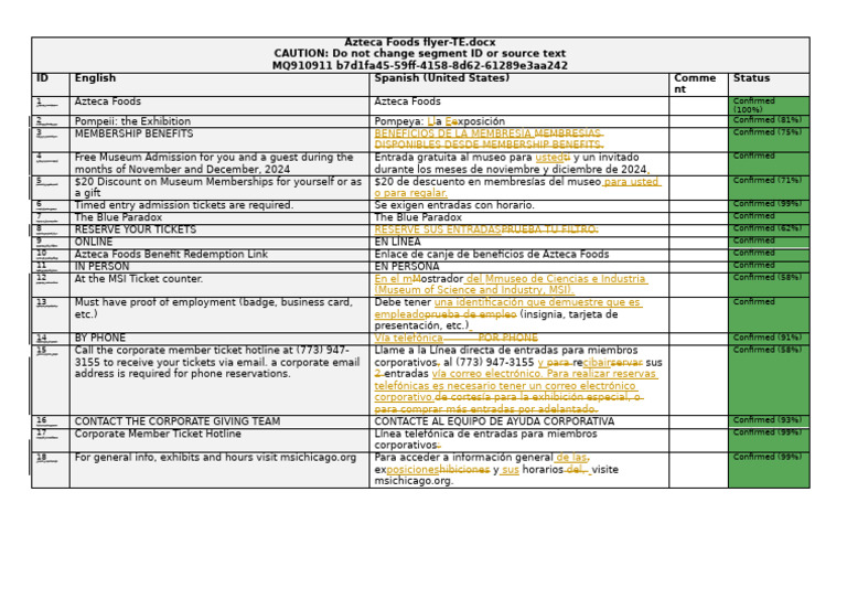 Azteca Foods flyer-TE - Docx - spa-US | PDF