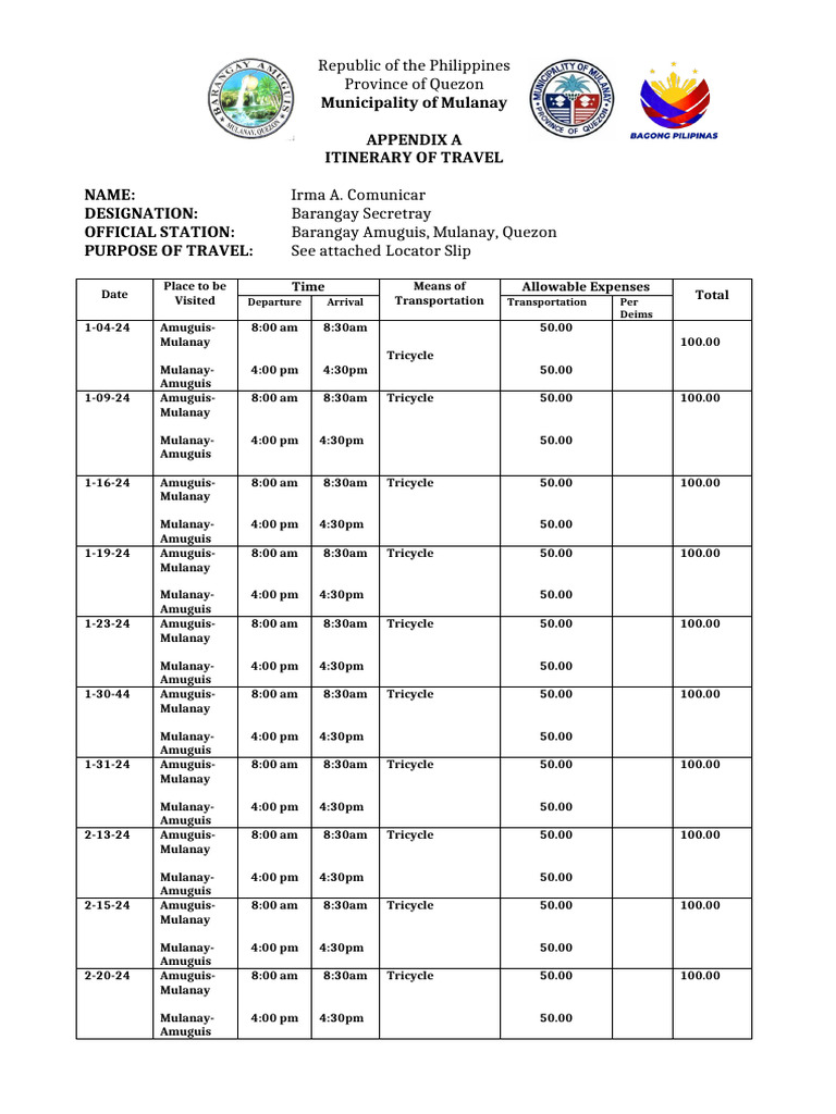 ITINERARY | PDF