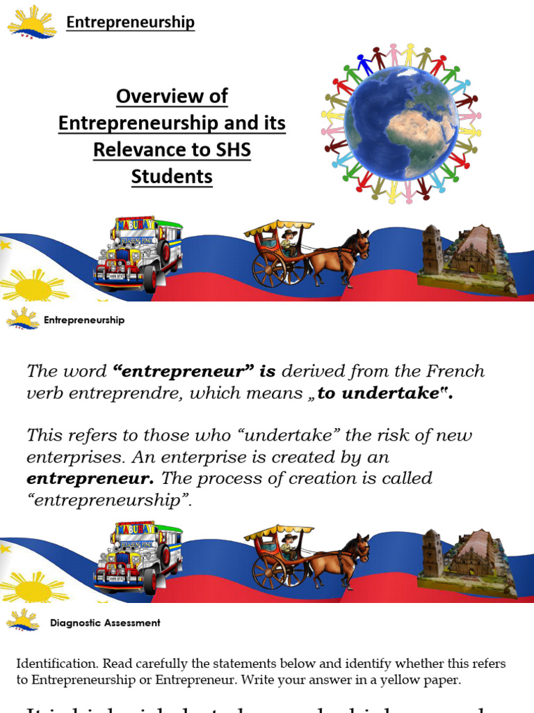 Q1-ENTREP-WEEK-1 | PDF