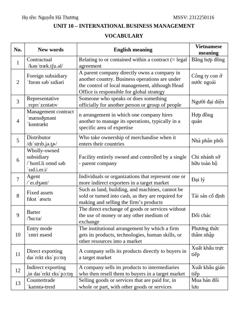 New Words - Unit 10 - International Business Management | PDF