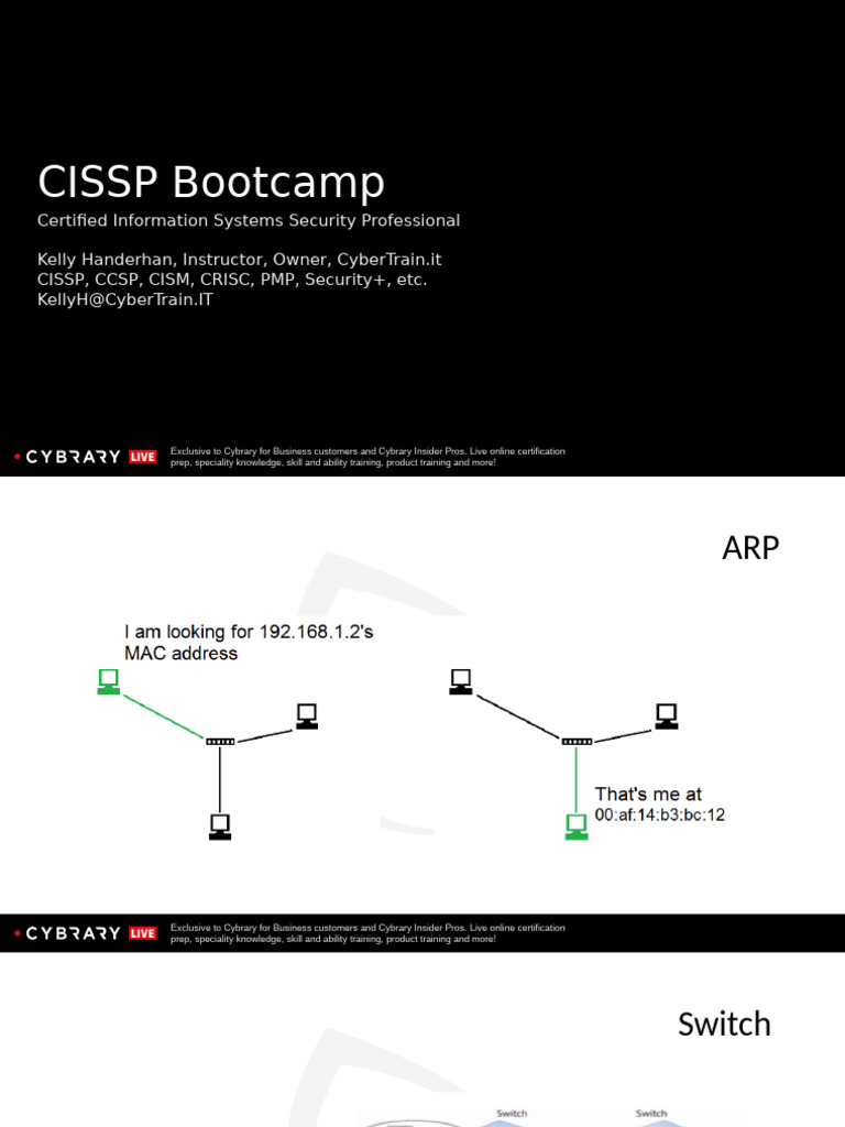 Cybrary CISSP Bootcamp with Kelly Handerhan | PDF | Virtual Private ...