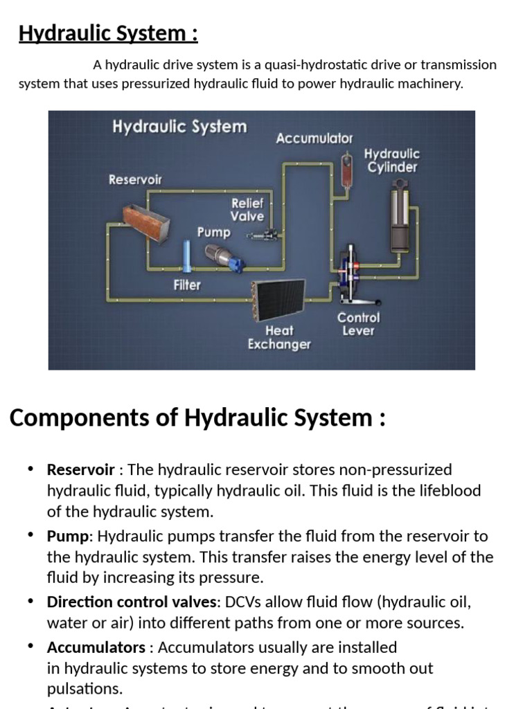 Hydraulic System | PDF