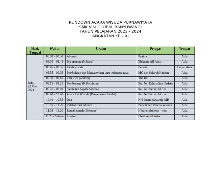 Rundown Acara Wisuda Purnawiyata 2024 | PDF