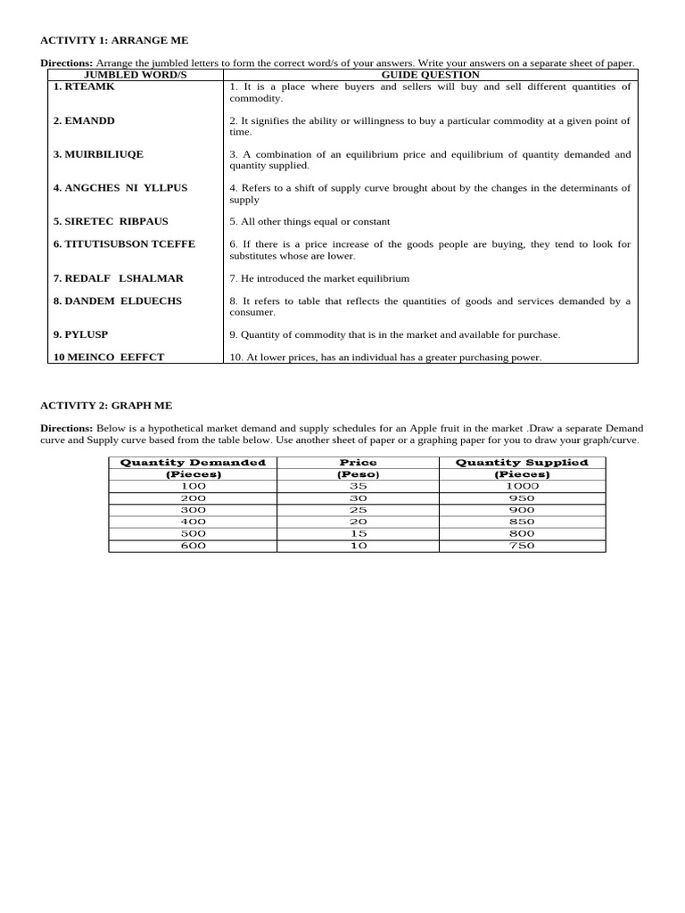 Activity-Sheet-Applied-Econ | PDF
