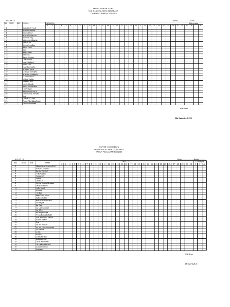 Absensi Kelas 7 2018-2019 | PDF