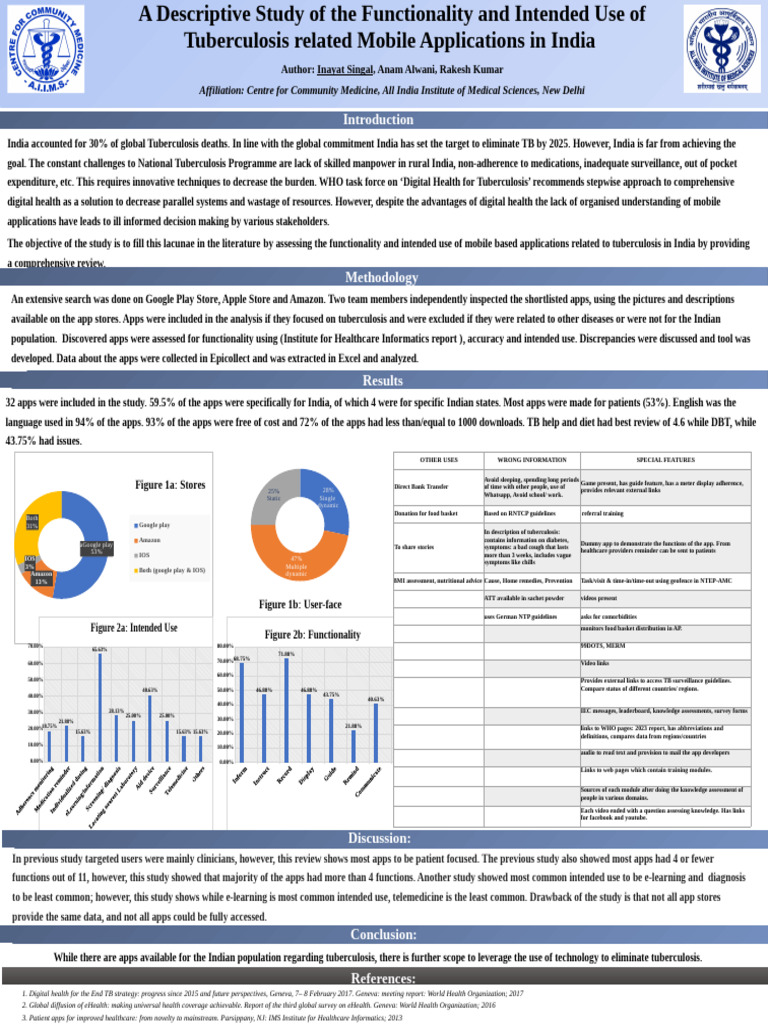 Poster | PDF