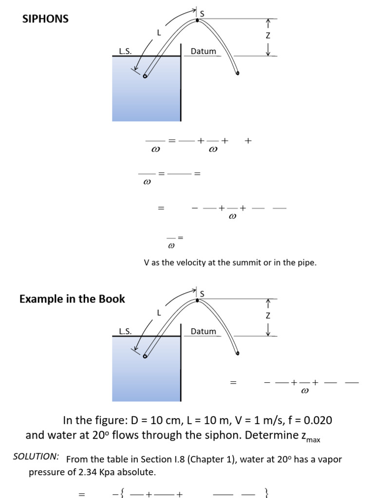 Siphon | PDF