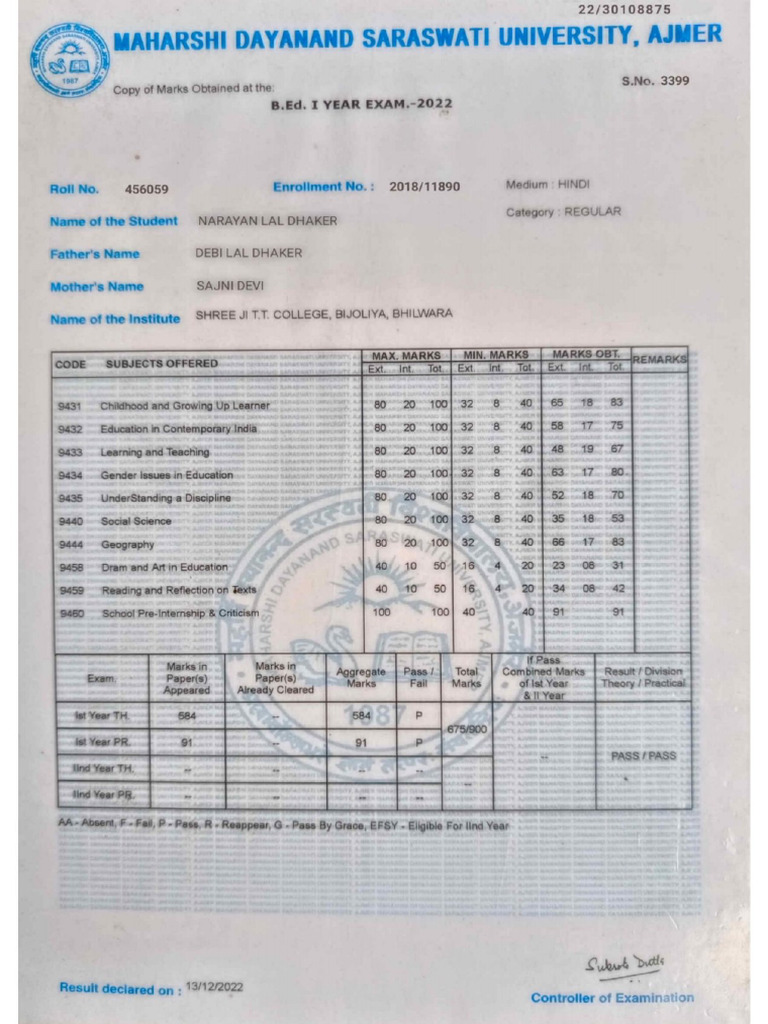 Marksheet Narayan | PDF