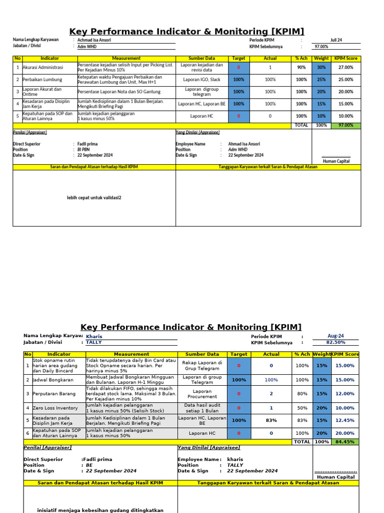 Kpim 2024 WHD PBN Agt24fx | PDF