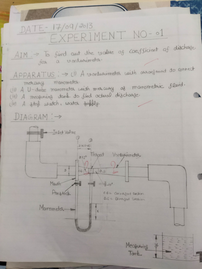 5th FM Lab Practical | PDF