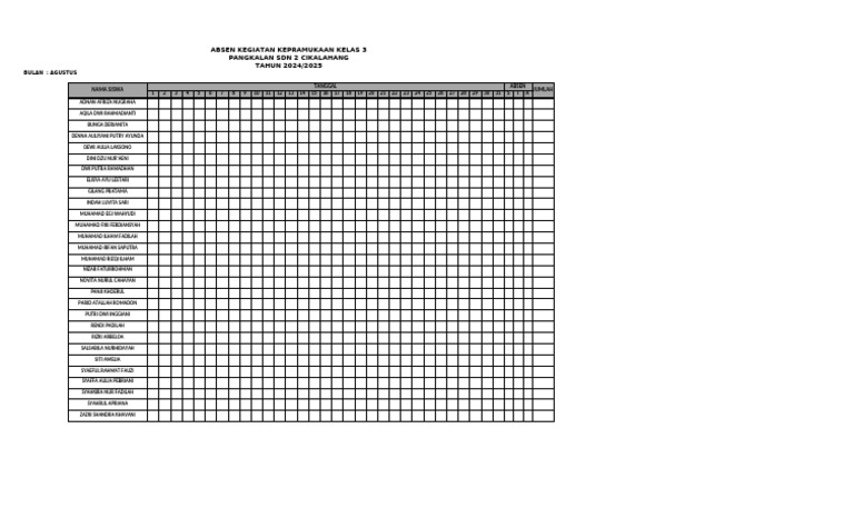 Absen kelas 3 | PDF