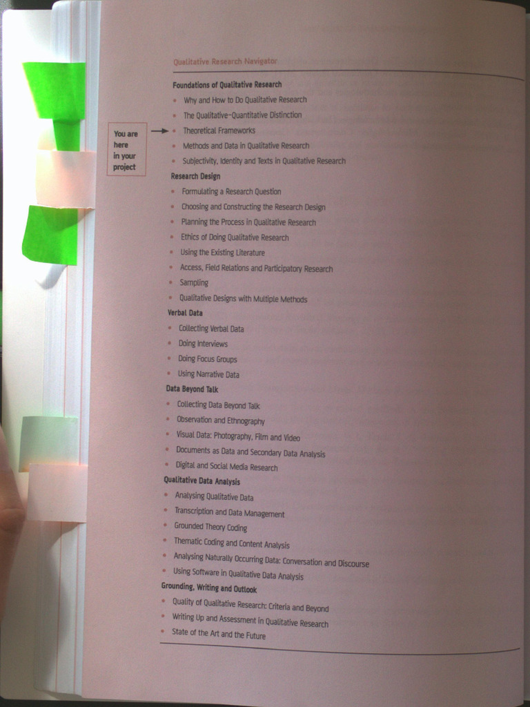 An Introduction To Qualitative Research - Chapter 03 - Flick.U | PDF