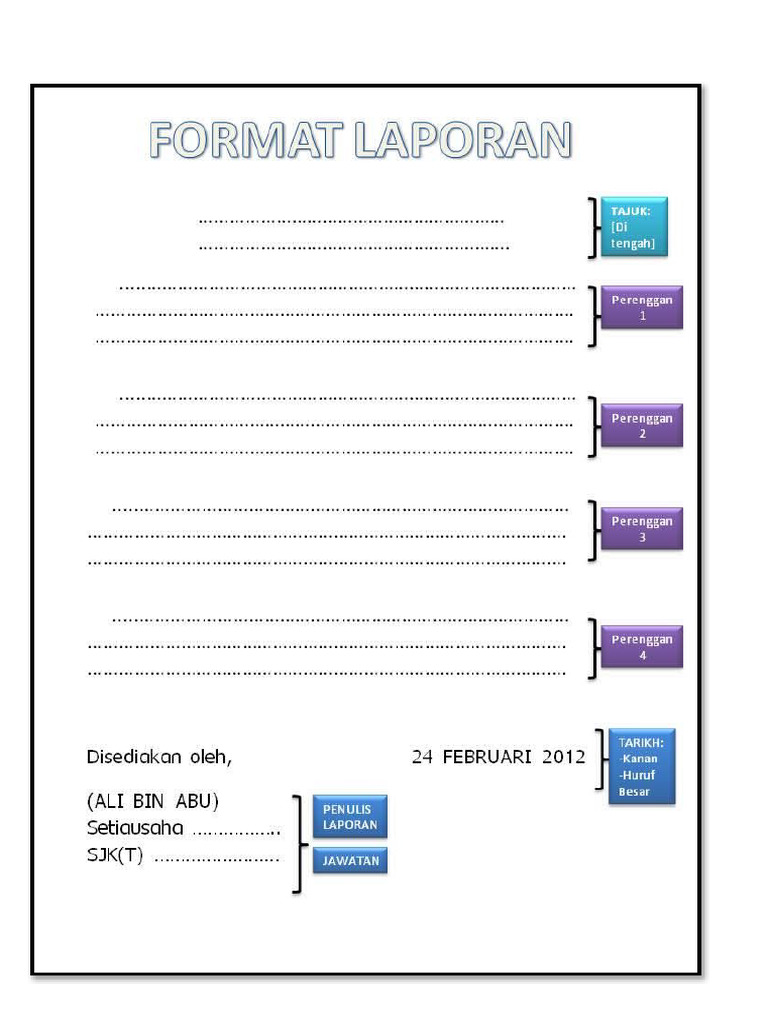 Format Laporan | PDF
