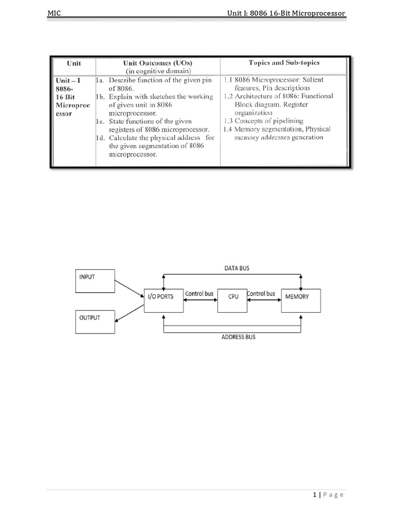 Unit I. 8086 16-bit Microprocessor | PDF