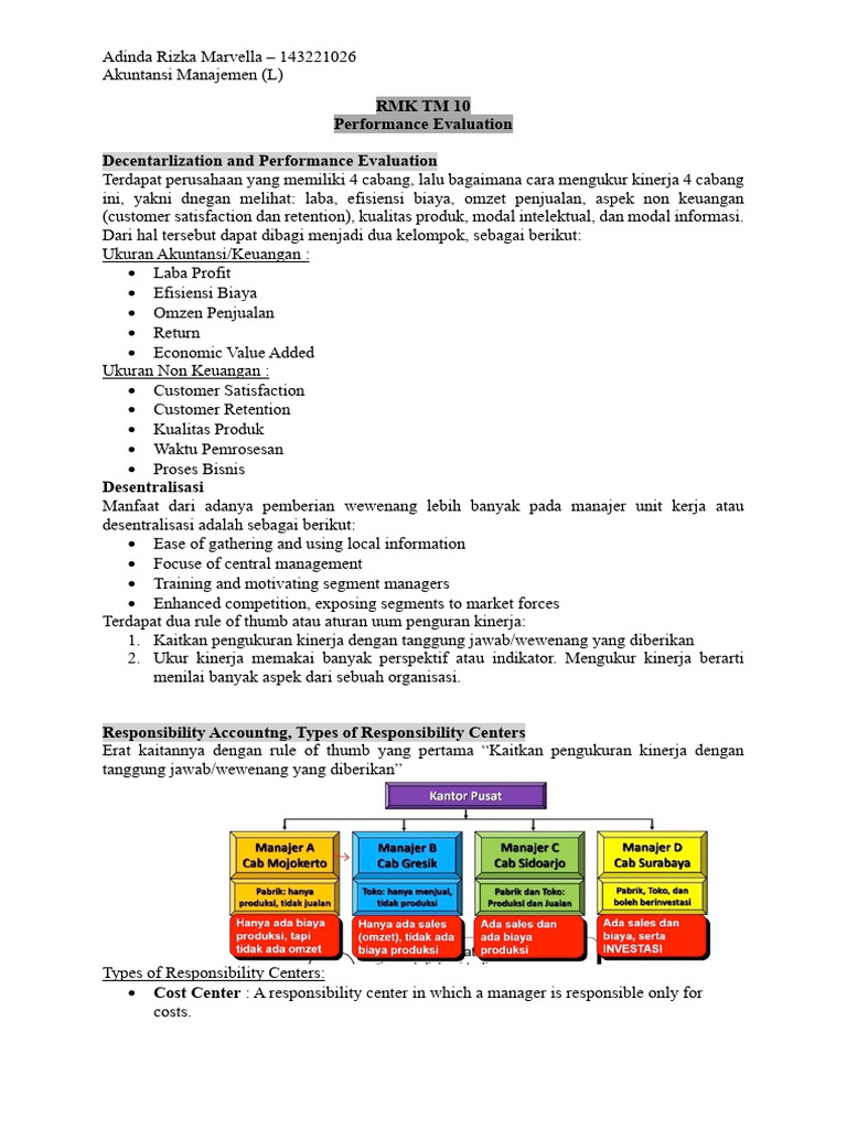 Adinda Rizka Marvella - RMK TM 10 | PDF