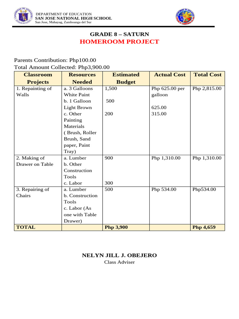 Homeroom Project | PDF
