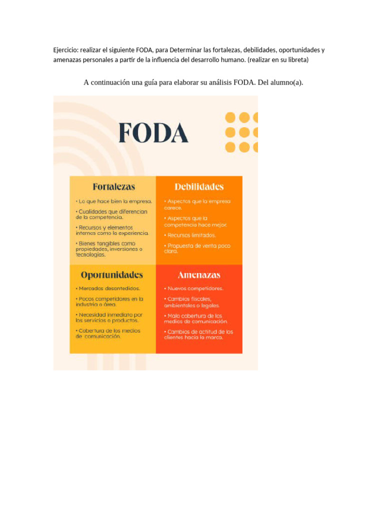 Act. 1.4.2. Ejercicio Factores de Influencia Sobre El Desarrollo Humano | PDF | Relaciones ...