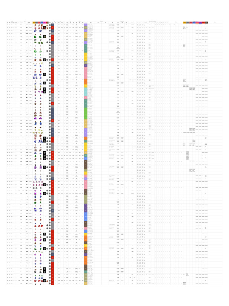 List of Every Robopon - Robopon | PDF