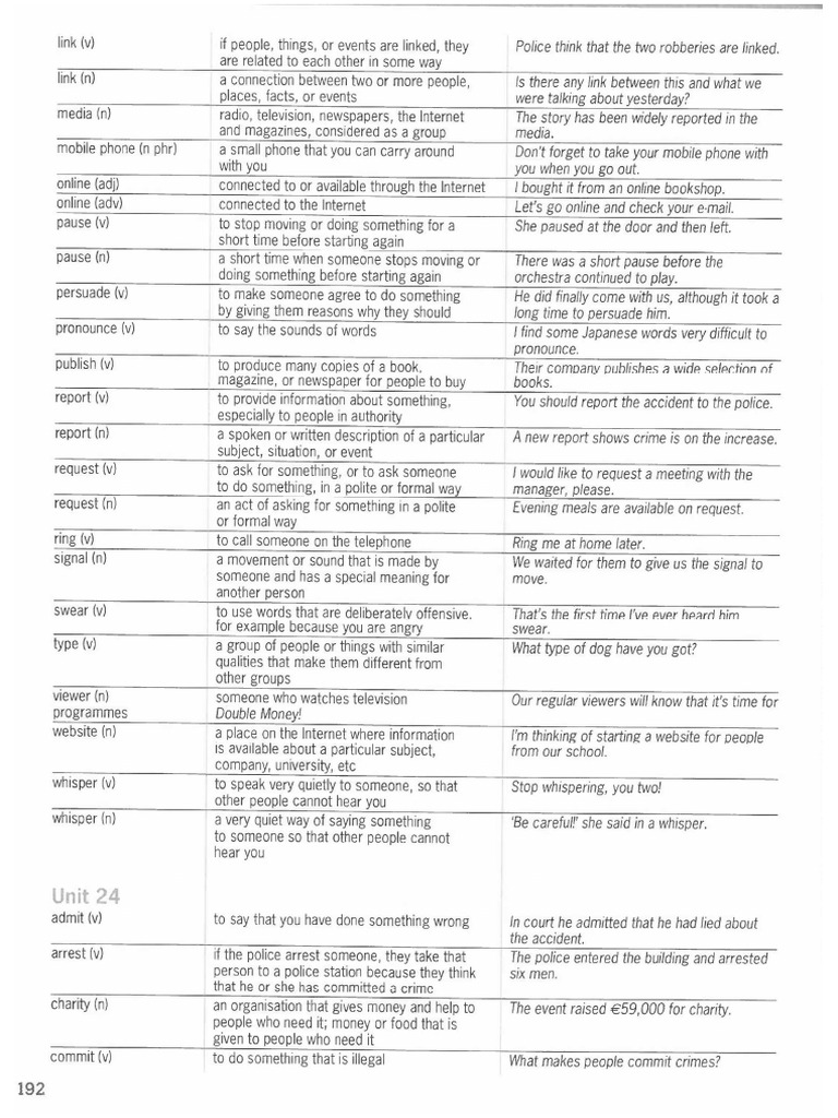 Vocab-Grade 10-5 B N | PDF