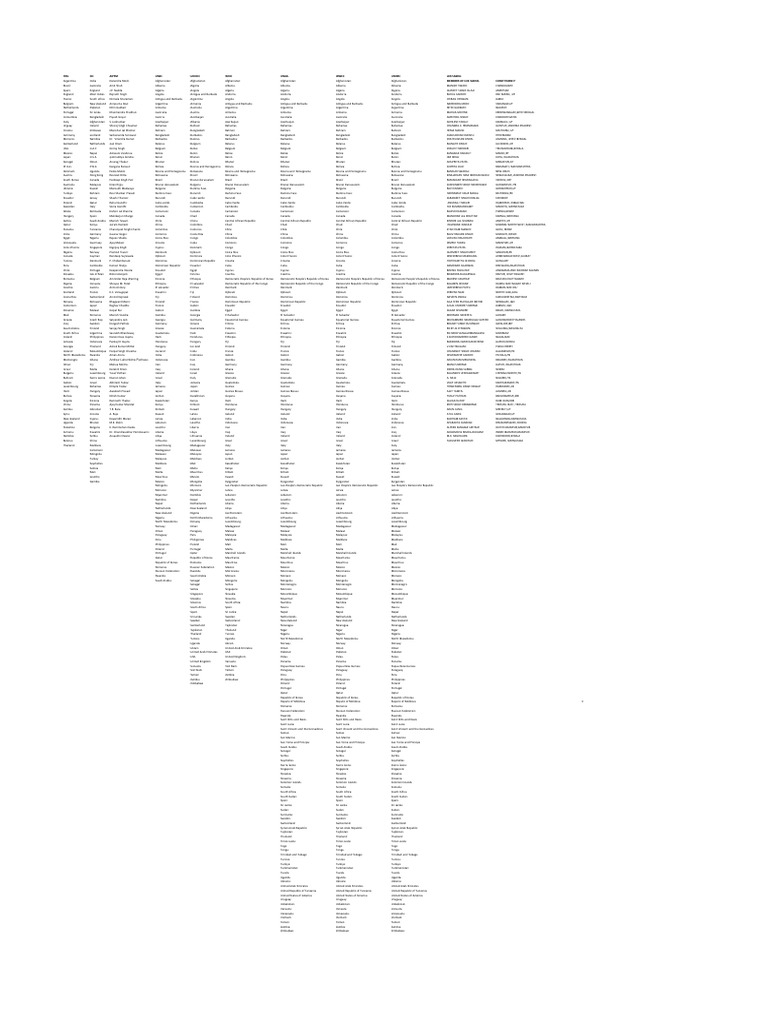Portfolios - Mun - 2024 | PDF