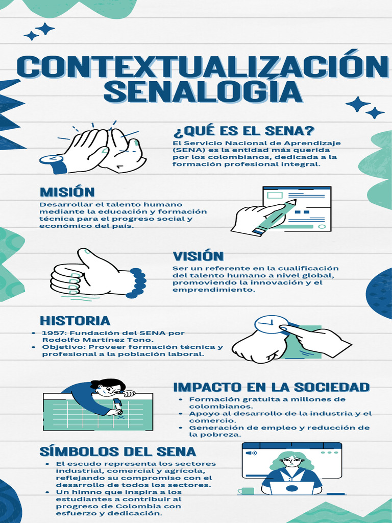 Infografía Contextualización Senalogía | PDF