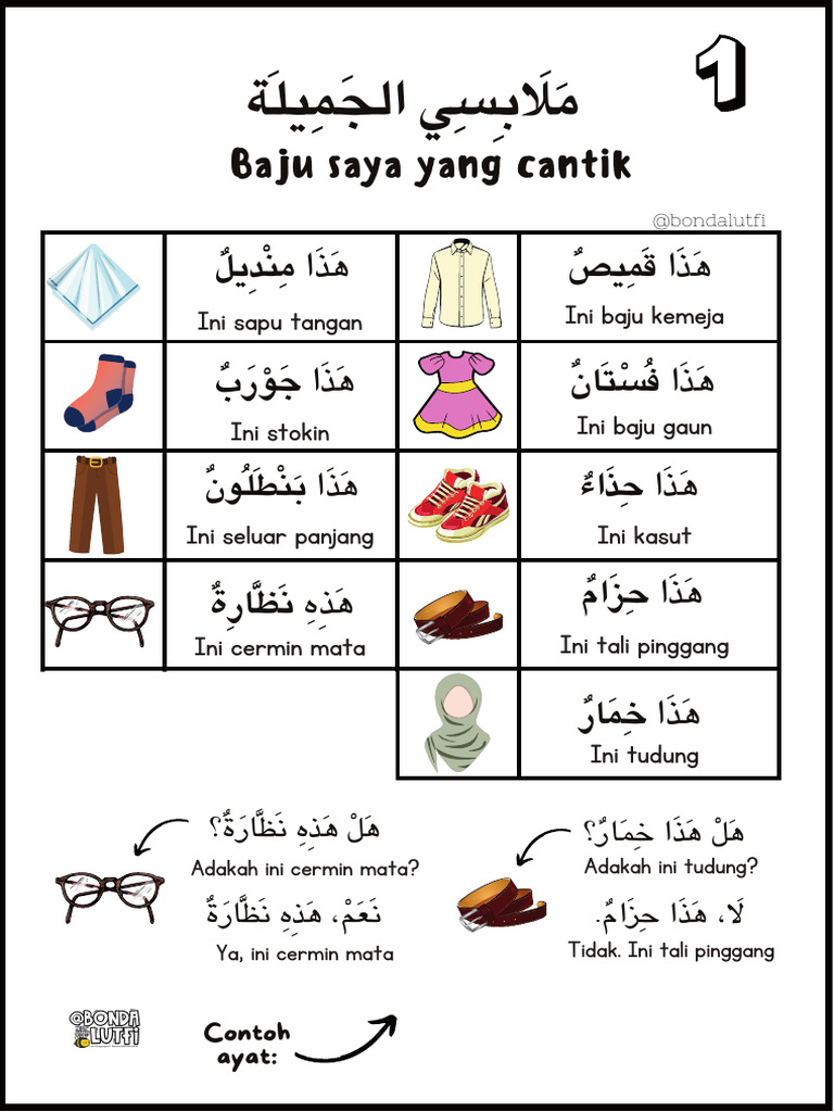 Nota BAHASA ARAB Tahun 3 | PDF