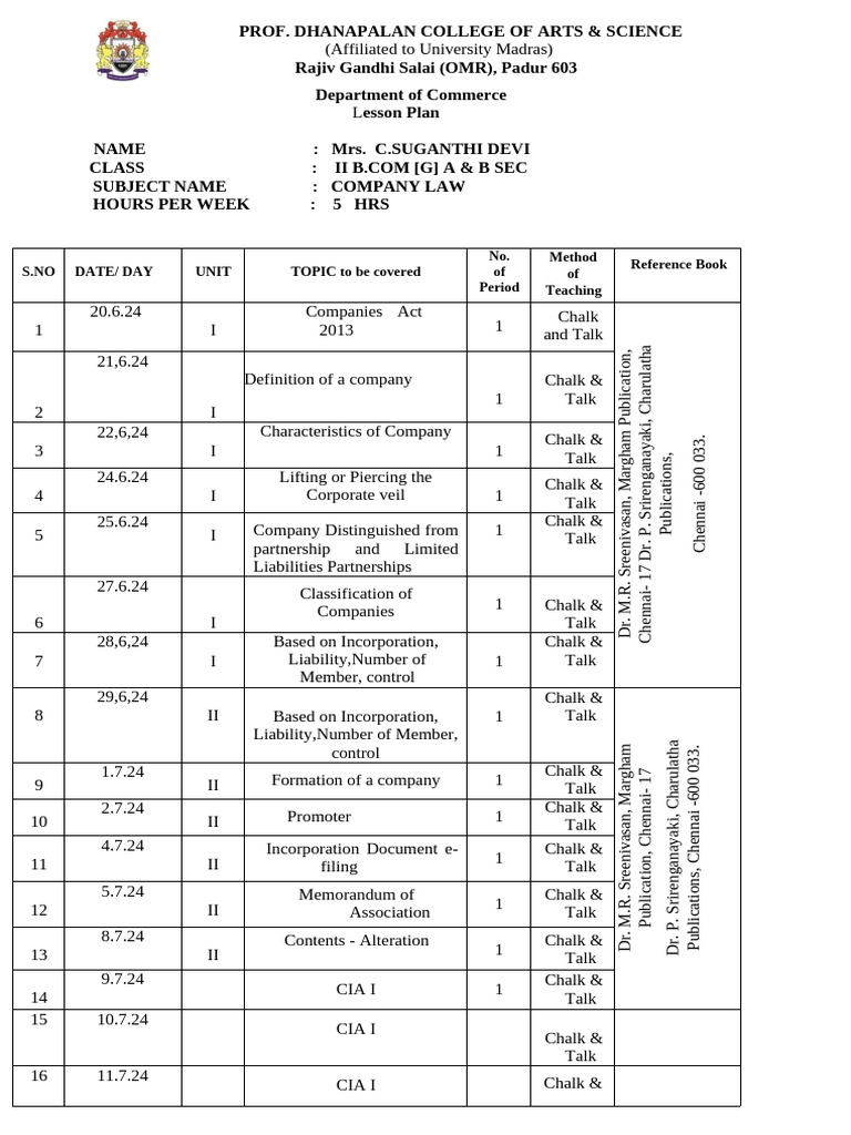 Lesson Plan | PDF | Liquidation | Business Law