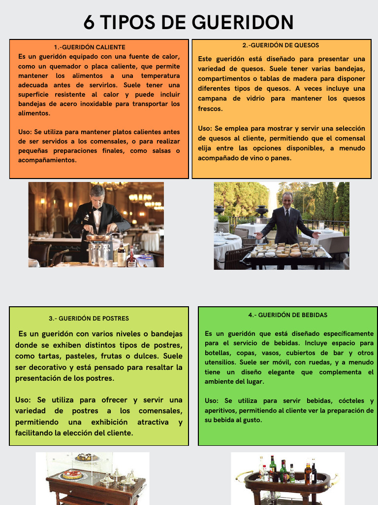 6 Tipos de Gueridon | PDF