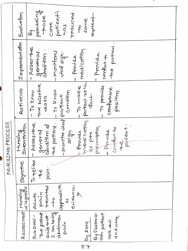 Case Study of Appendicitis Part 2-1 | PDF