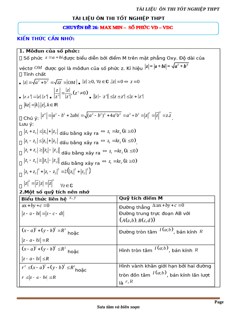 26. CD26 - CÂU 4247MAX MIN SỐ PHỨC VD VDC - HDG - P1 | PDF